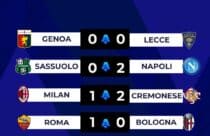 Cremona, Orazio Gentileschi al Museo Civico “Ala Ponzone”